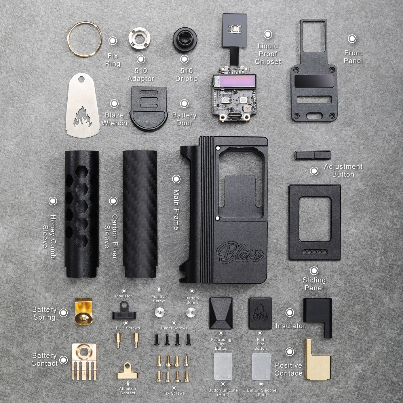 Blaze AIO Boro Mod by Thunderhead Creations x Mike Vapes – Hobby Delights