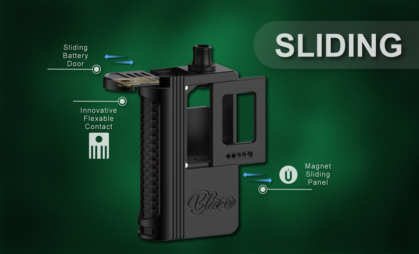 Blaze AIO Boro Mod by Thunderhead Creations x Mike Vapes – Hobby Delights